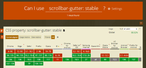 技術ブログ｜MARKLEAPS（マークリープス）